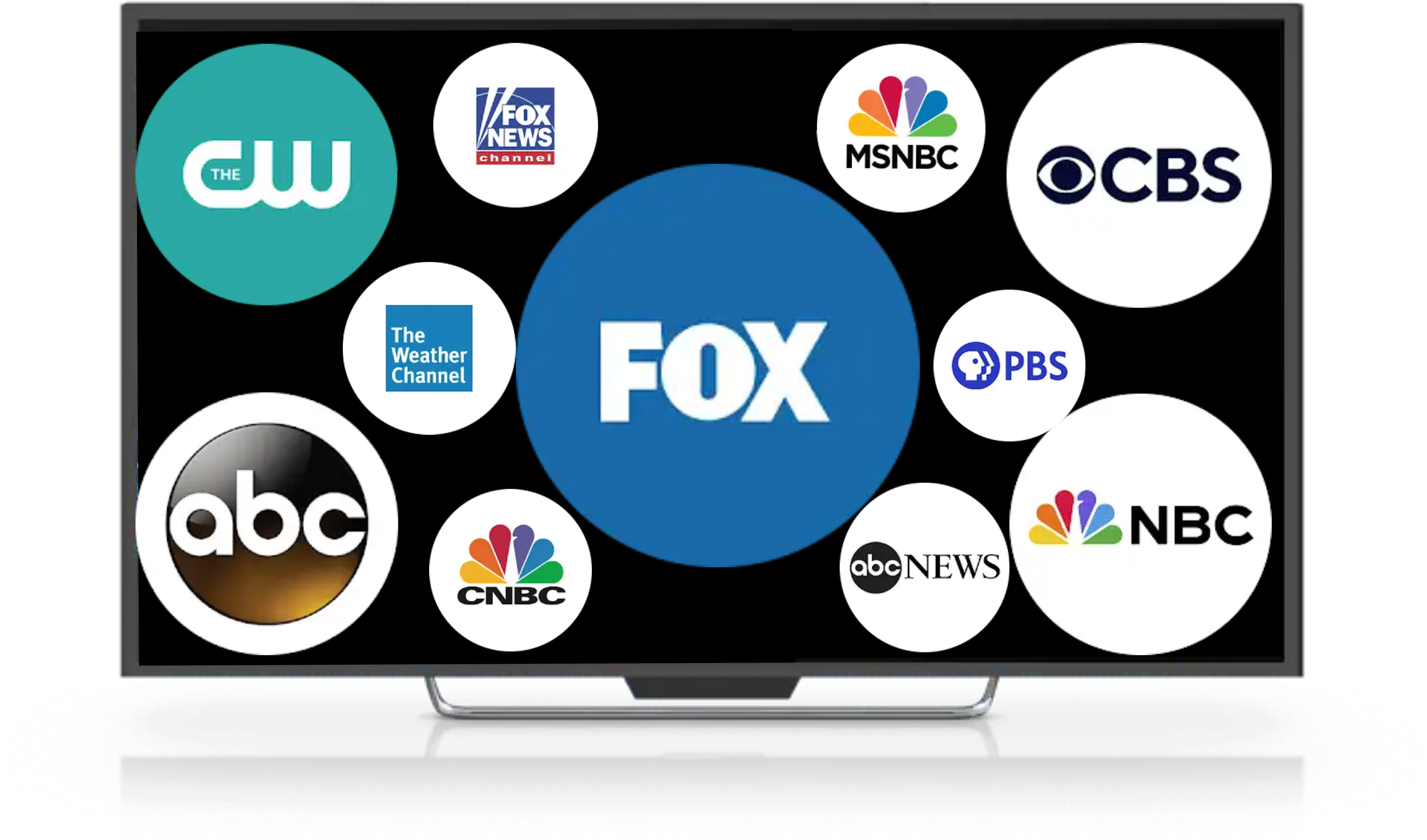 Triple CTV+ – Everything Live TV Entertainment Should Be